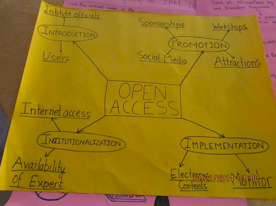 Open Access Week in Nepal - Open Knowledge Blog
